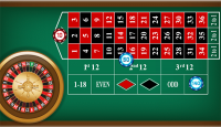 Tips for Playing Roulette - #1 Guide - Best Roulette Betting Strategies