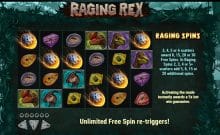 Raging Rex Slot Review and Ratings - Top Dog Casinos