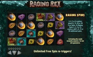Raging Rex Slot Review and Ratings - Top Dog Casinos